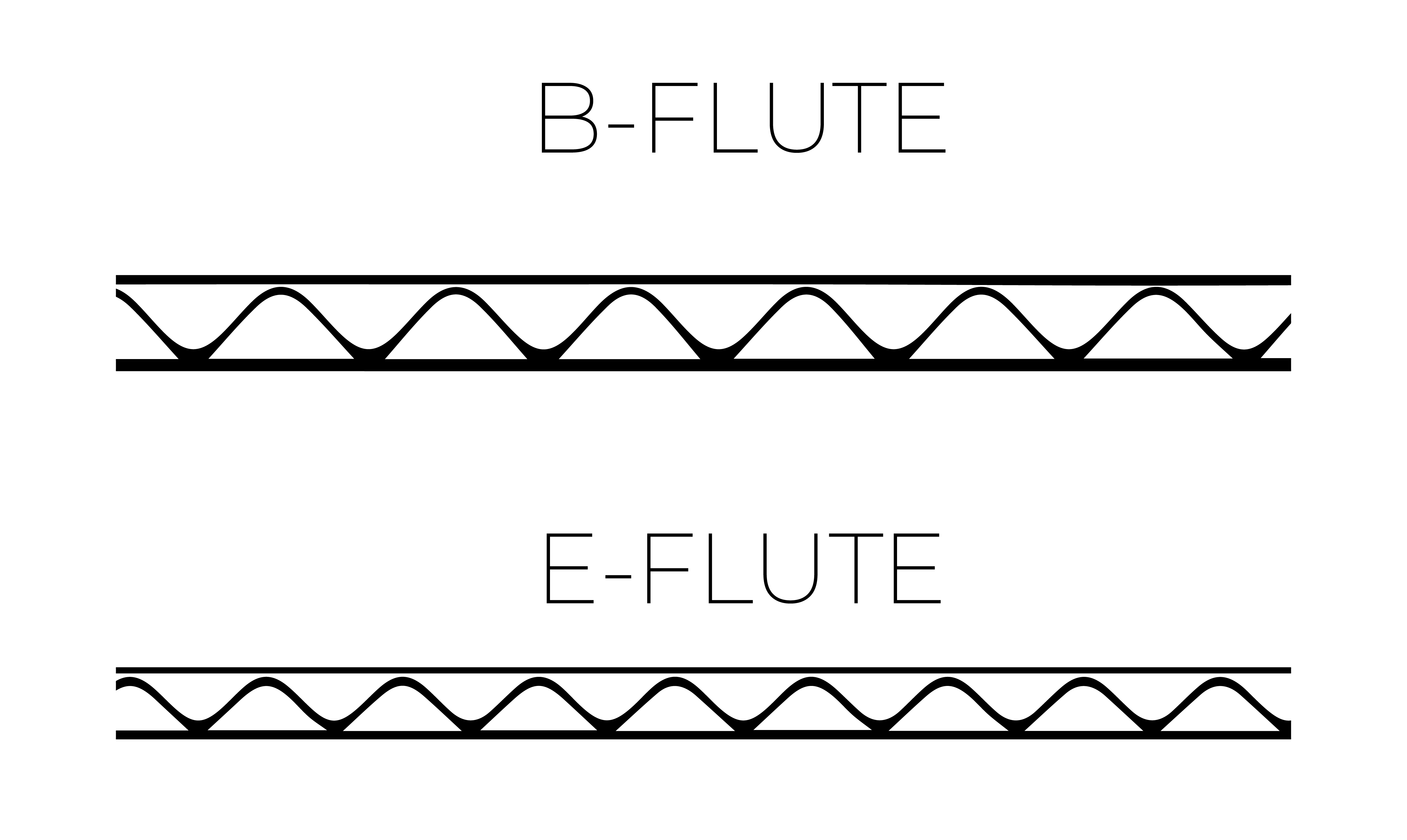 What Is Cardboard? — LeKAC